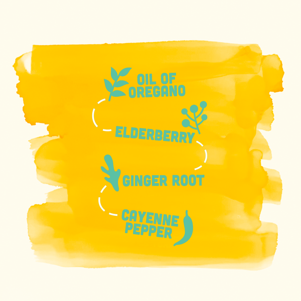 Wellness Rescue | Wellness Shots | Vive Organic